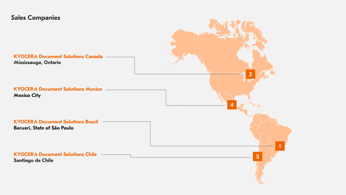Kyocera Americas | Kyocera Document Solutions America