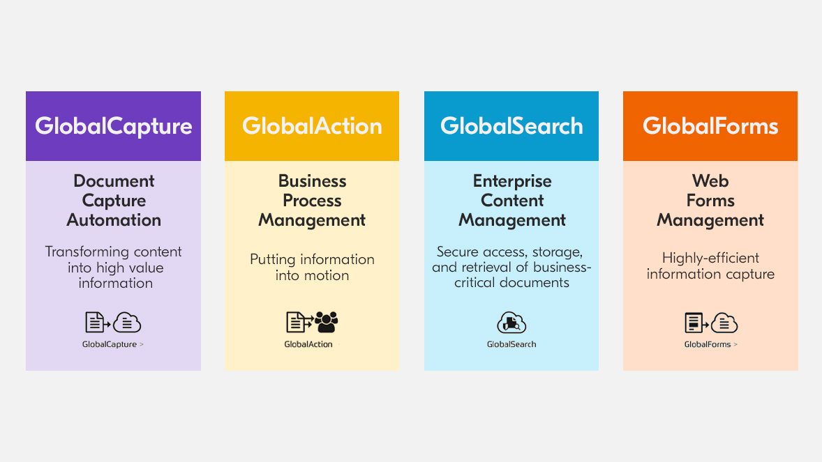 Square 9 | Kyocera Document Solutions America